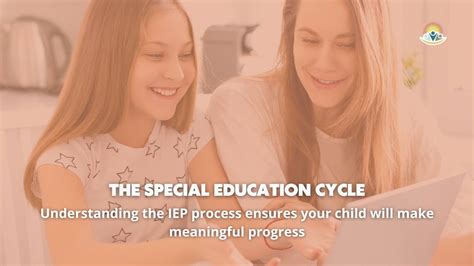 IEP Vs Plan Understand The Difference And Choose Right