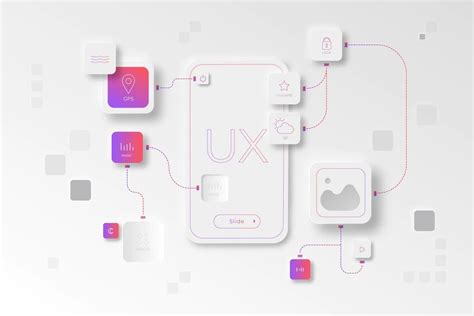 Web Development Trends Expected To Emerge In 2023 And Beyond Techosoft