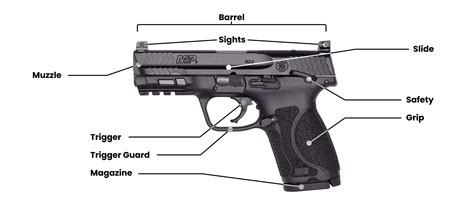 Gun Maintenance Guide How To Clean A Handgun Or Firearm Academy