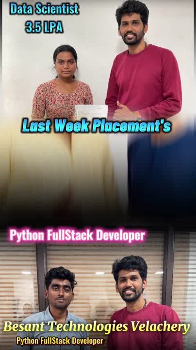 Javaprogramming Java Corejava J2ee Springboot Python Pythonlearning Besant