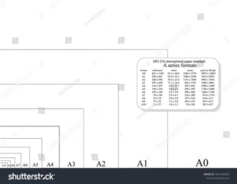 Iso 216 International Series Paper Format Stock Vector Royalty Free