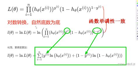 人工智能基础机器学习041sigmoid函数详解sigmoid损失函数推导最大似然函数推导 人工智能工作笔记0081
