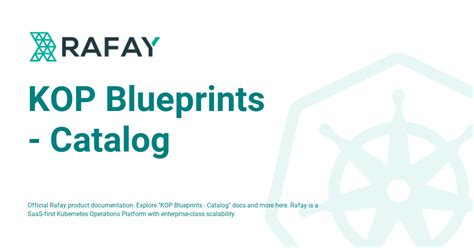 Helm App Catalog Rafay Product Documentation