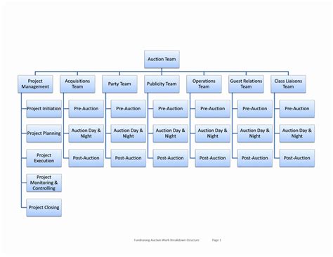 40 Org Chart Template Word Markmeckler Template Design