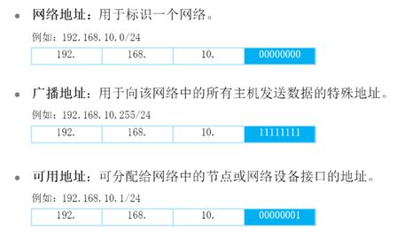hcia ict实战基础01 ip编址 qurare 博客园