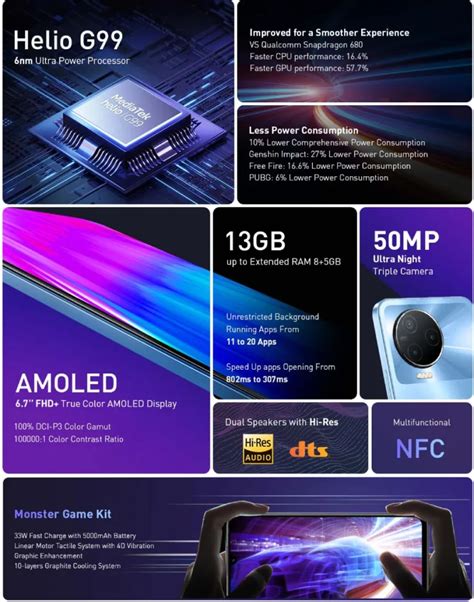 Infinix Note Now Available With The Latest Edition Mlbb Light Chaser Beatrix Packaging