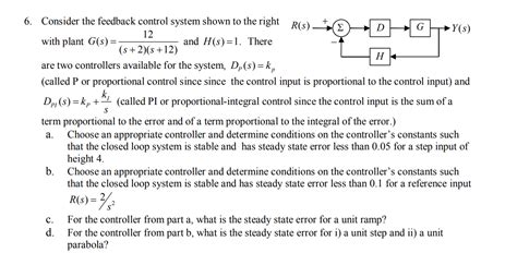 Solved 12 6 Consider The Feedback Control System Shown To