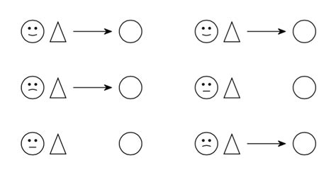 Beamer How To Draw A Graph In Tikz With Emoticons TeX LaTeX Stack Exchange