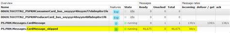 Masstransit Rabbitmq Why So Many Messages Get Skipped Stack Overflow