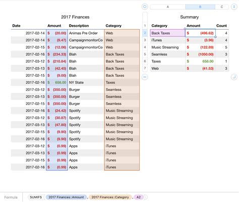 How To Make Pivot Table In Mac Numbers Cakelop