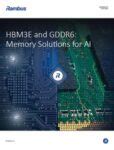 GDDR Memory Controller IP Interface IP Rambus
