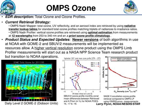 PPT - Overview of NPP/JPSS Environmental Data Products and Algorithm Development PowerPoint ...