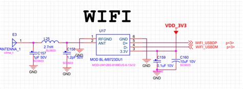 文件myzr Imx8mm Mb200 Linux 41498 Wifipng 明远智睿的wiki