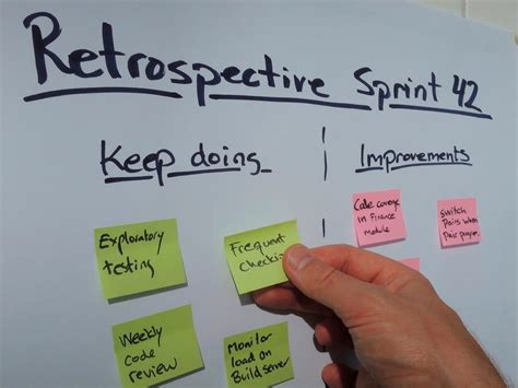 Why Is A Retrospective The Most Important Meeting In Scrum Why Is A Retrospective The Most Important Meeting In Scrum