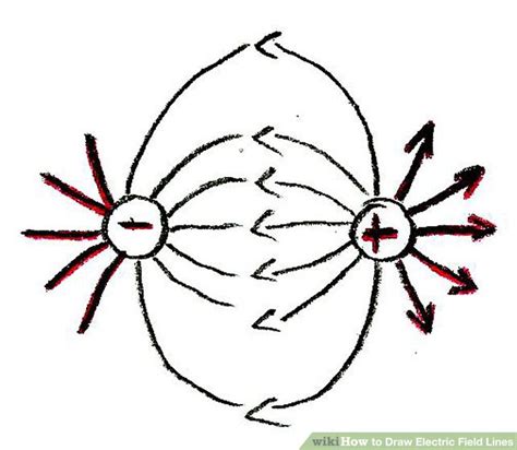 How To Draw An Electric Field