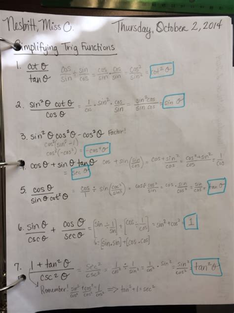 Simplifying Trig Functions Germantown High School Professional Learning Coach