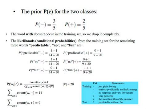 Ml Nb Text Classification Movie Review Example Ppt