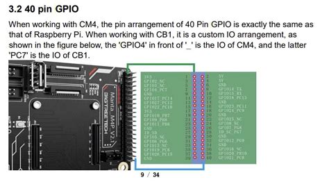 Raspberry Pi 40 Pin Connector Pinout A Comprehensive Guide