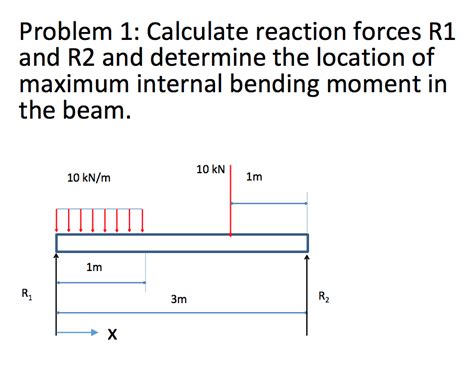 Solved Problem 1 Calculate Reaction Forces R1 And R2 And