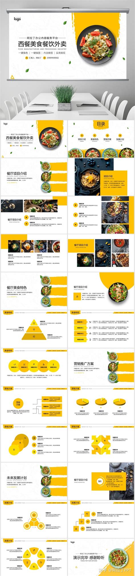 免费ppt模板！餐饮美食ppt！香喷喷美滋滋～ 知乎