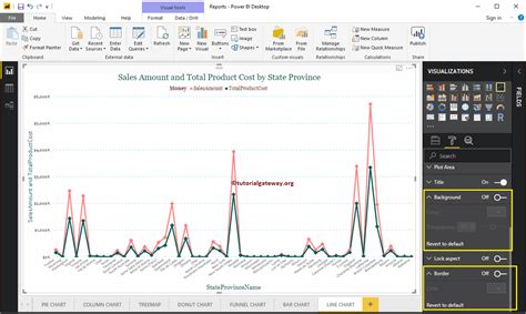 Format Line Chart In Power BI R Marketing Digital