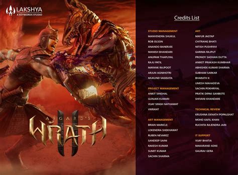 lakshya digital on linkedin gamedevelopment gamingcommunity