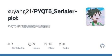 Github Xuyang21pyqt5serialer Plot Pyqt5串口接收数据并绘制曲线
