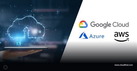 Master Terraform Workspaces Step By Step Tutorial With Real Examples Cloudthat Resources