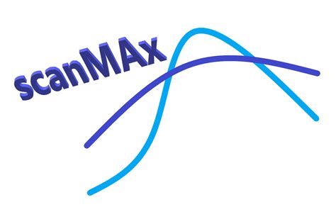 Moving Average Crossover Scanner Cool Trading Tools