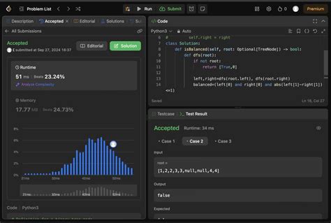 Vigneshraj D On Linkedin Python Leetcode Codingchallenge Continuouslearning Problemsolving