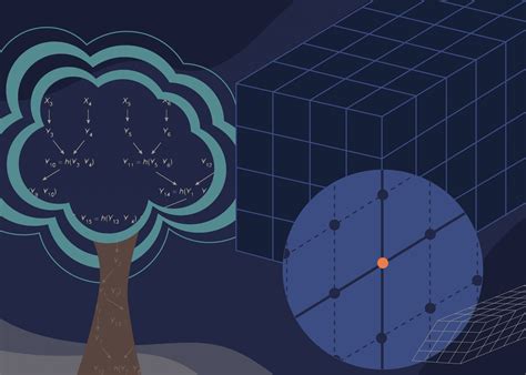 NIST Announces First Four Quantum Resistant Cryptographic Algorithms National Quantum Initiative
