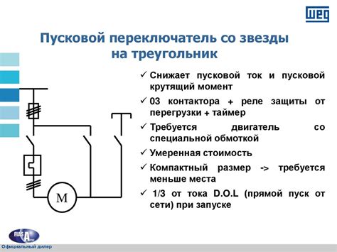 Устройства плавного пуска - презентация онлайн