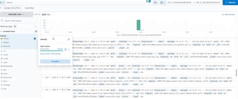 Tryhackme Aoc Cybersecurity Loganalysis Ethicalhacking Continuouslearning Ibrahim Kadiri