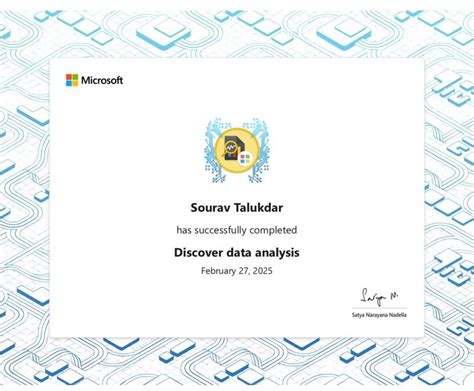 microsoft powerbi dataanalytics microsoftpowerplatform bigdata