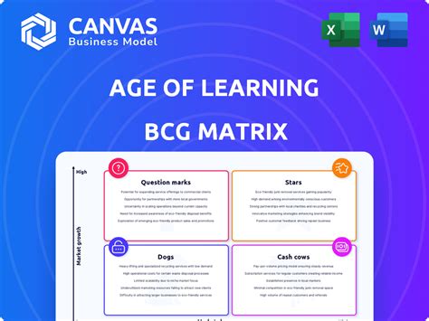 Age Of Learning Bcg Matrix Analysis