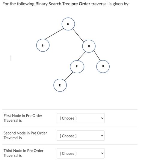 Solved For The Following Binary Search Tree Pre Order Chegg