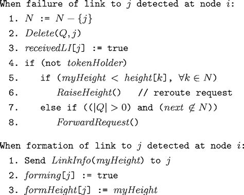 Pseudocode Triggered By Linkdown And Linkup Network Input Events
