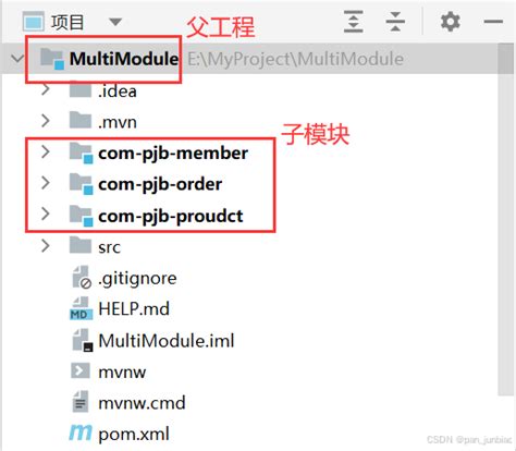 Idea使用maven创建父与子多模块项目idea创建子模块 Csdn博客