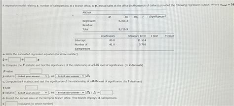 Solved A Regression Model Relating X ﻿number Of
