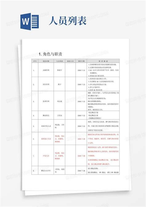 软件开发过程中的角色与职责word模板下载编号lepxnwzy熊猫办公
