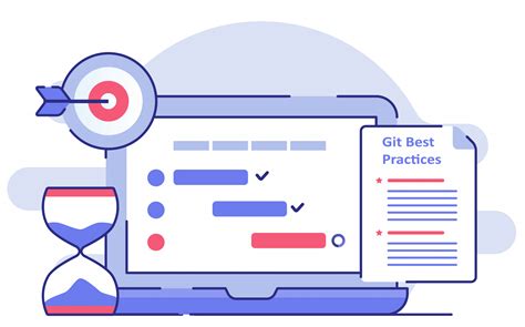 Git Best Practices To Follow In ACompiler