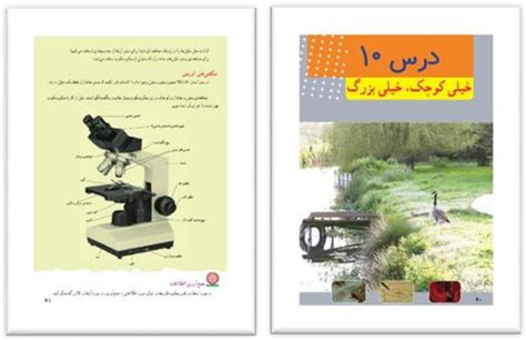 Figure 2 From The Impact Of Interactive Augmented Reality Based Education On The Learning And
