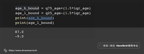 python 异常值检测最佳统计方法实践代码实现 个人文章 SegmentFault 思否 python 异常值检测最佳统计方法实践代码实现 个人文章 SegmentFault 思否