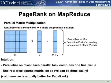behm shah pagerank