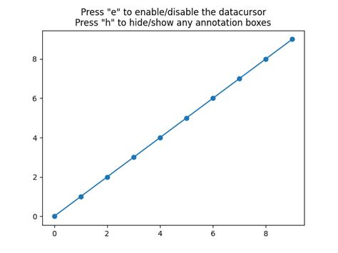 Keyboard Shortcuts — Mplcursors 07 Documentation