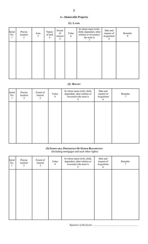 Asset Statementbpdf Real Estate Buying And Selling Real Estate
