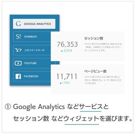 非同期処理のすすめ Techscore Blog
