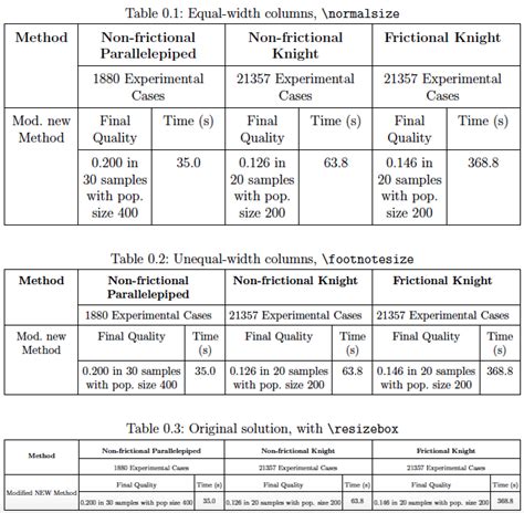 How Do I Get The Text To Automatically Wrap In Last Row Of This LaTeX Table As Shown TeX
