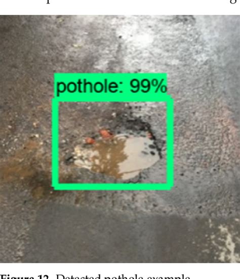 Figure 12 From Design And Implementation Of Semar Iot Server Platform