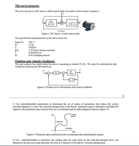 Solved The Servo Process The Servo Process Is A DC Motor In Chegg